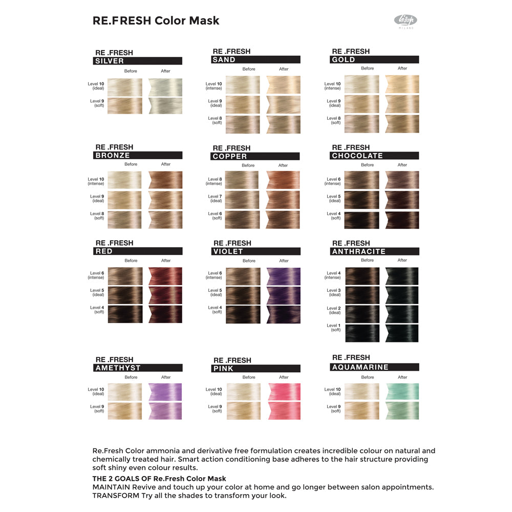 Lisap RE.Fresh Color Mask - CHOCOLATE 250ml | Hair & Beauty World