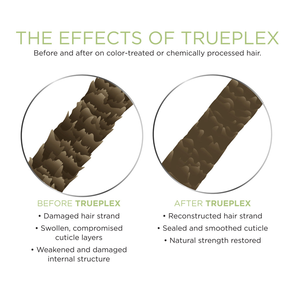 Trueplex Bamboo Miracle All In One Leave in Treatment 6oz-178ml | Hair ...